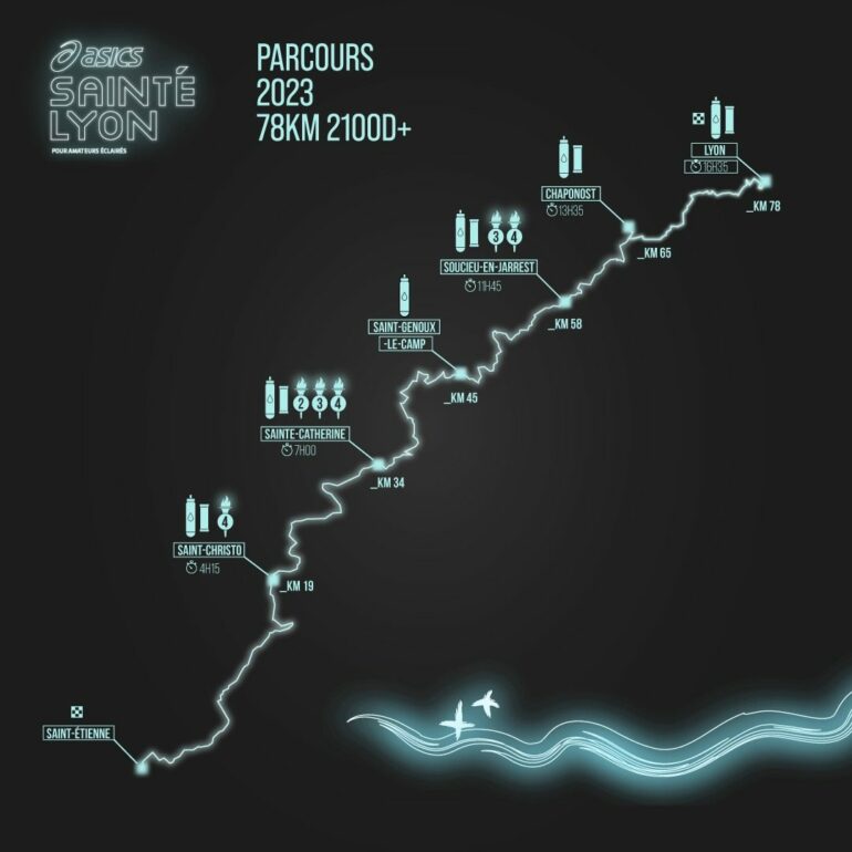 La SaintéLyon 2023 : une course épique à travers les Monts du Lyonnais